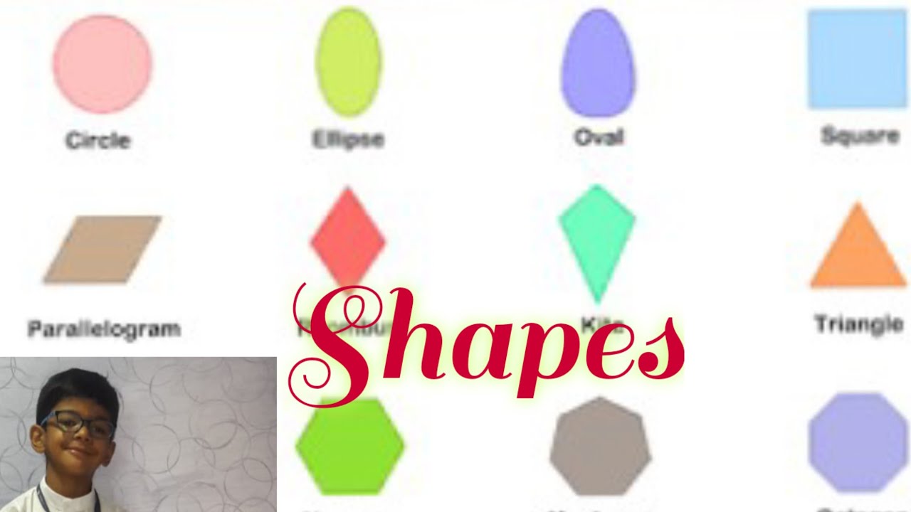 Different Types Of Shapes - YouTube