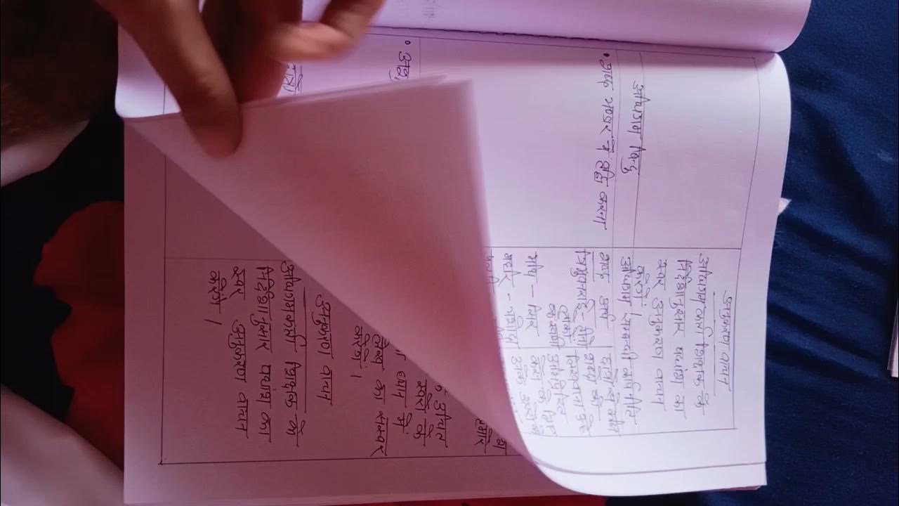 Learning Design B ed 3rd Semester YouTube learning-design-b-ed-3rd-semester-youtube