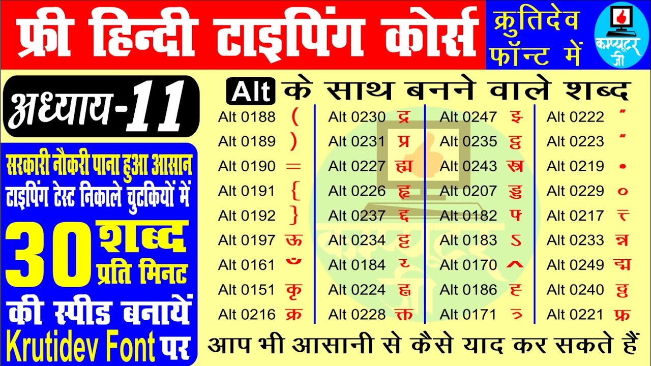 lesson 11 : how to learn hindi typing at home (Alt key se banane wale ...