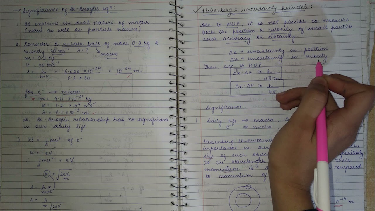 Atomic Structure | BSc 1 | Full Chapter with Notes | Inorganic ...