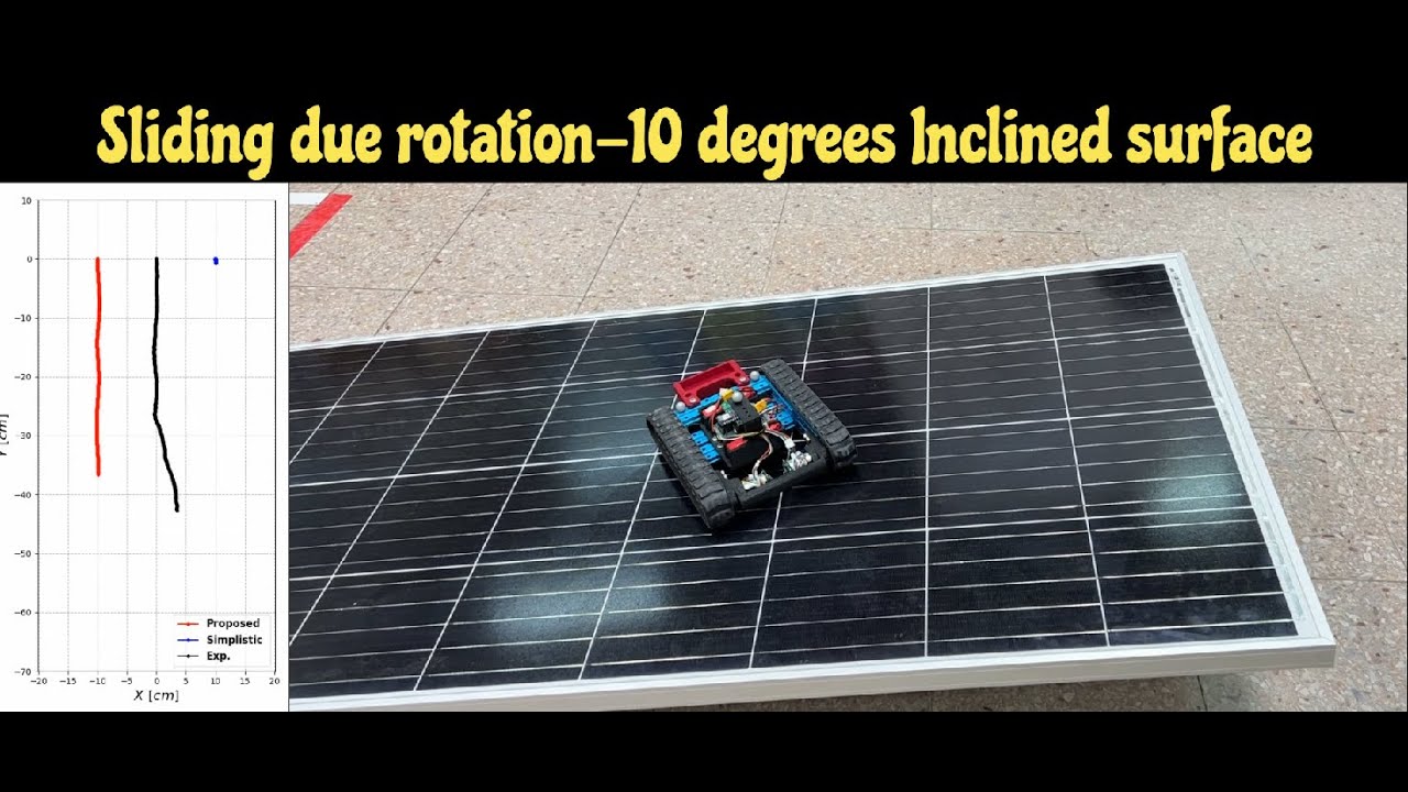 Scientific video: Modeling the locomotion of track robot over rigid ...