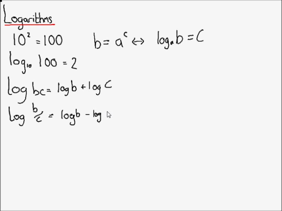 A Level Maths C2 Logarithms YouTube