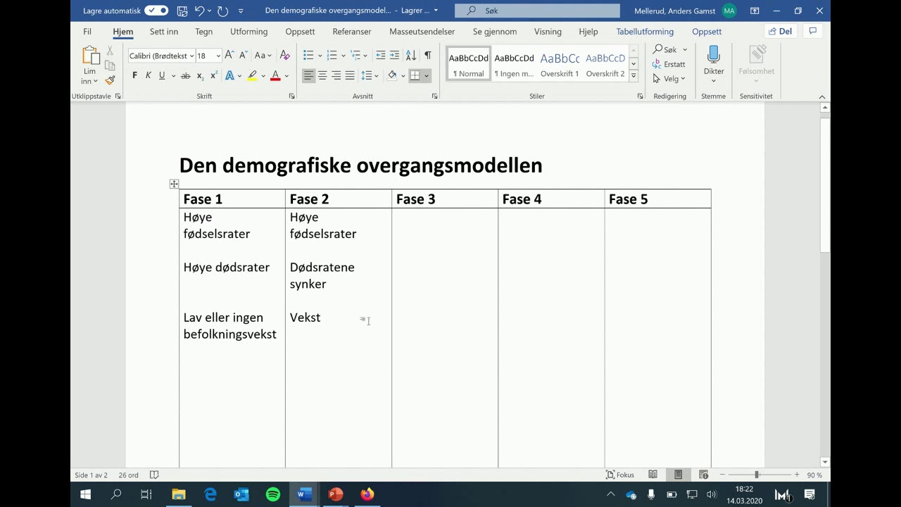 Den demografiske overgangsmodellen (del 1) - YouTube