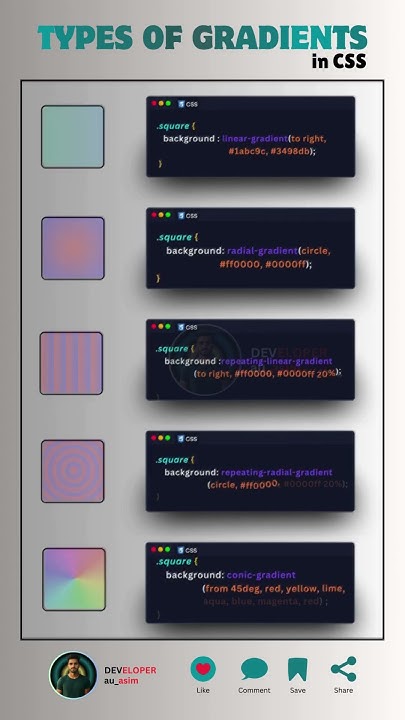 Types Of Gradients Html Css Javascript Coding Webdesign Webdevelopment Youtube 
