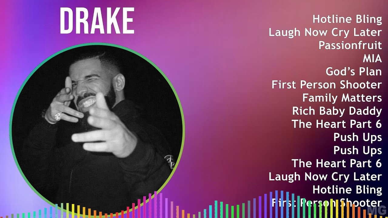 Drake 2024 MIX Greatest Hits - Hotline Bling, Laugh Now Cry Later ...