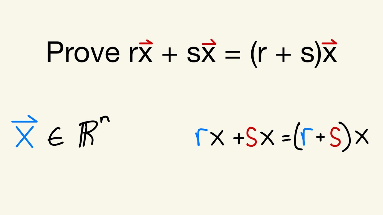 Beginner level Linear algebra Proof - YouTube