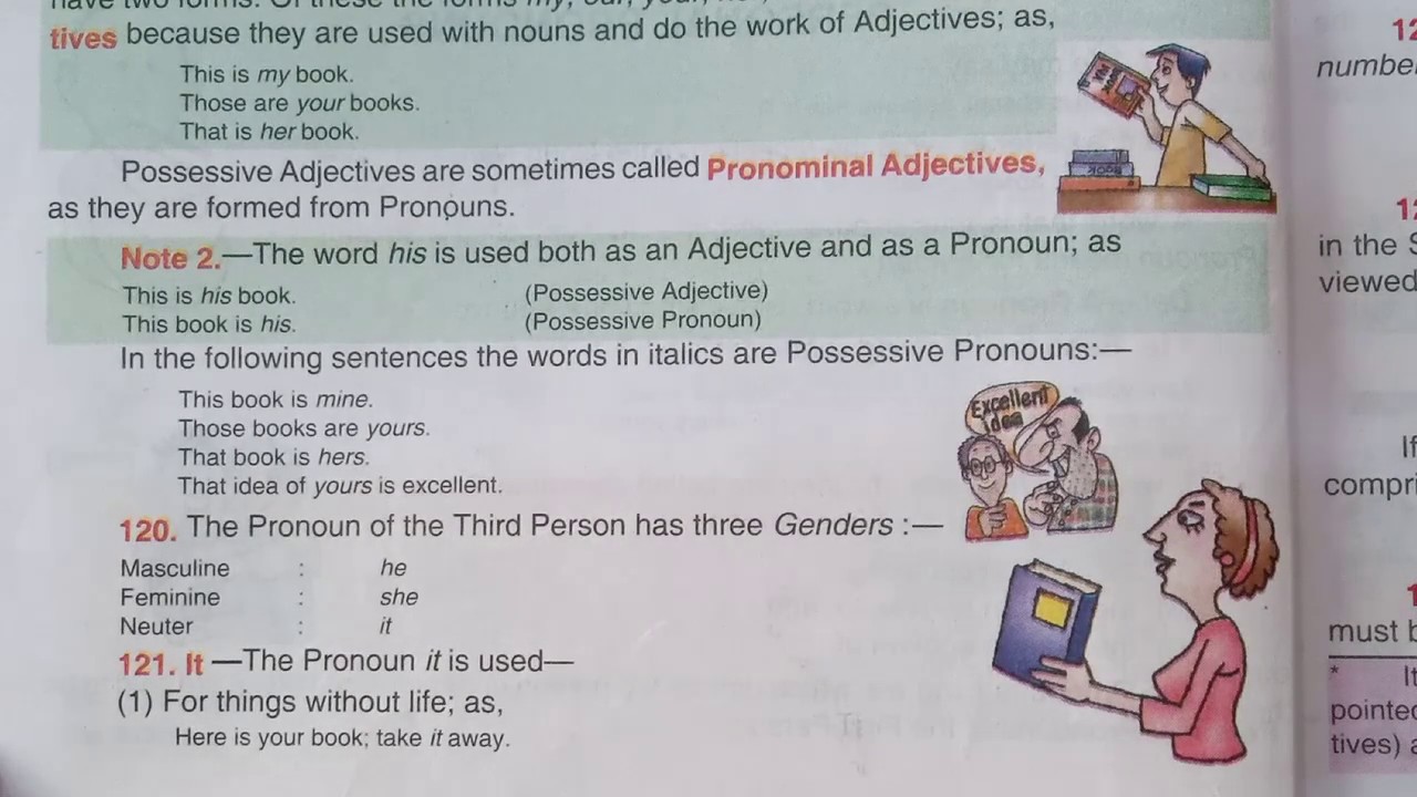 Use of the Third Person Pronoun - HE / SHE / IT - YouTube