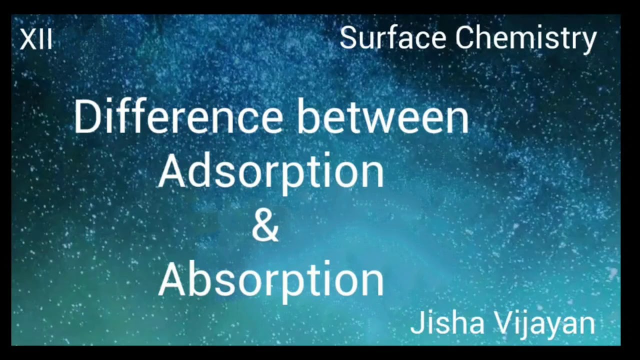 Difference between Adsorption and Absorption - YouTube