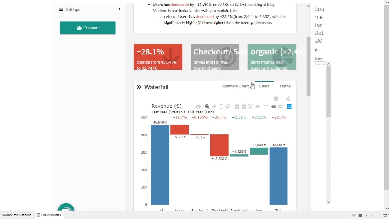 DataMa Tableau extension tutorial - YouTube