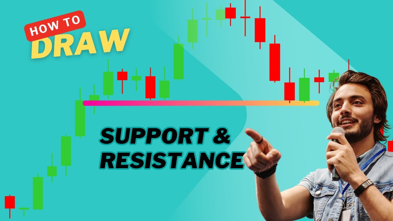 How Do You Know Where to Draw Support and Resistance? | Support and ...