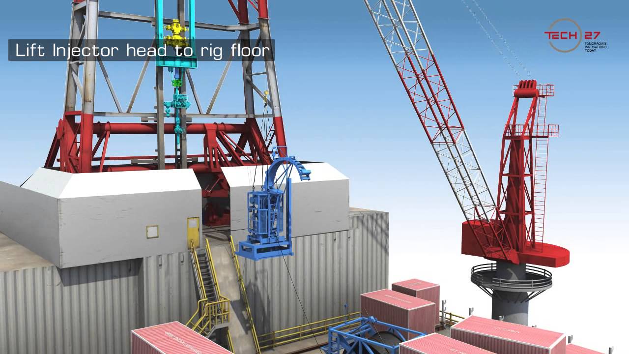 Well Intervention - YouTube