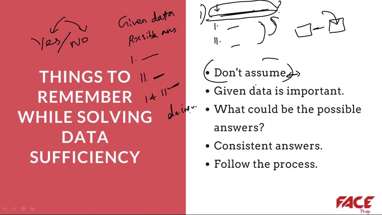 Logical Reasoning For Placements Data Sufficiency For Infosys logical-reasoning-for-placements-data-sufficiency-for-infosys
