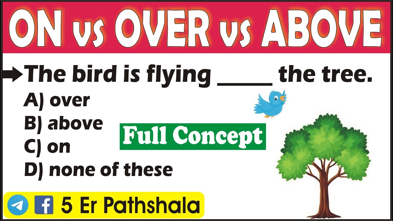 On / Over / Above | Prepositions | On Over Above | 5 Er Pathshala - YouTube