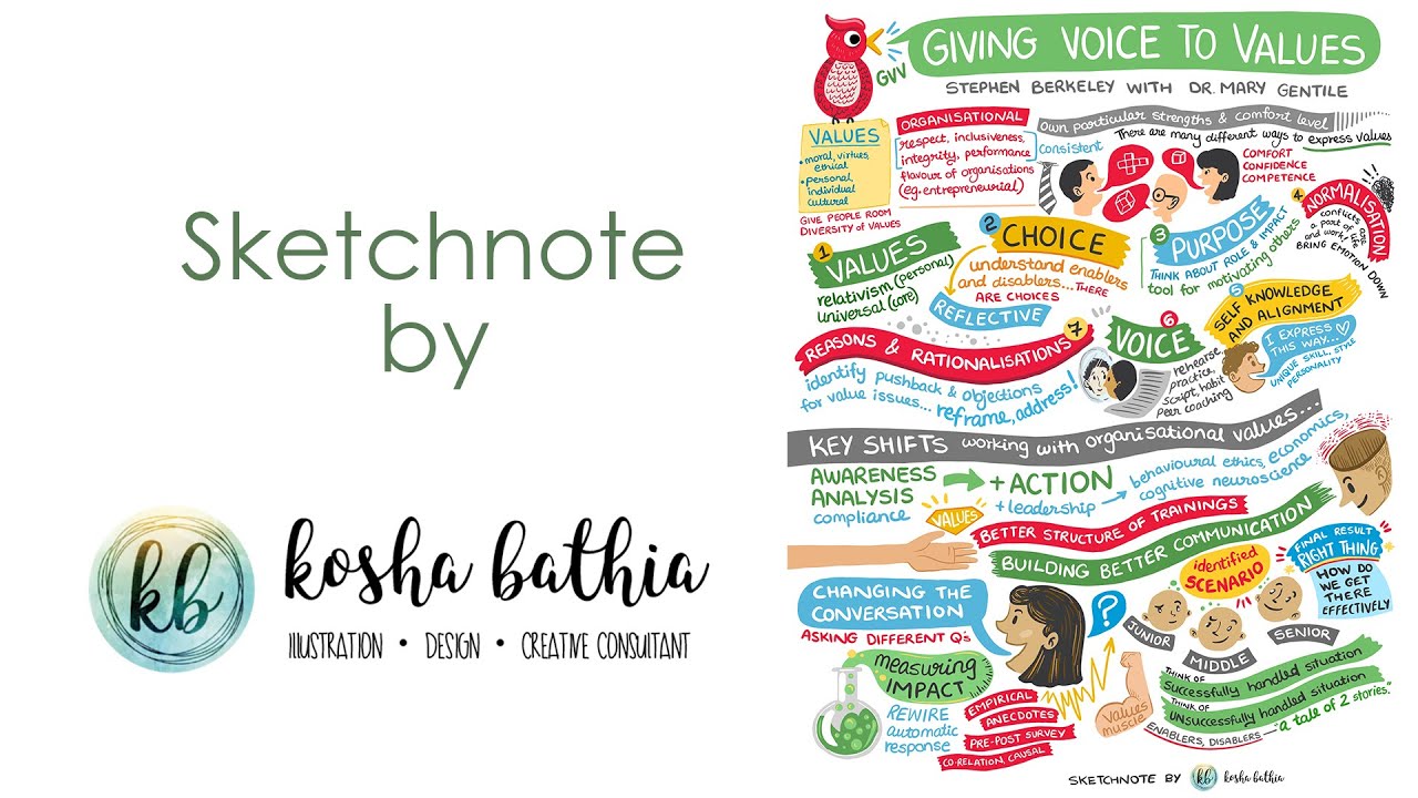 A sketchnote on 'Giving Voice to Values' - 'Working with Values' series ...