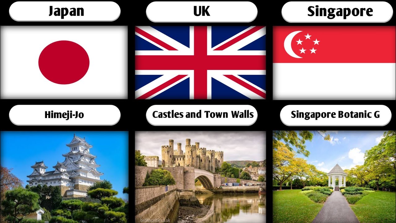 List Unesco World Heritage Sites From Different Countries - YouTube