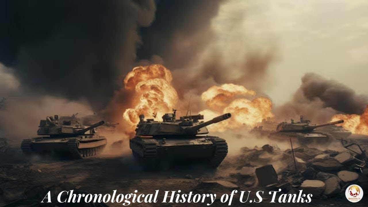 80 Years of Battleground Dominance: A Chronological History of U.S ...