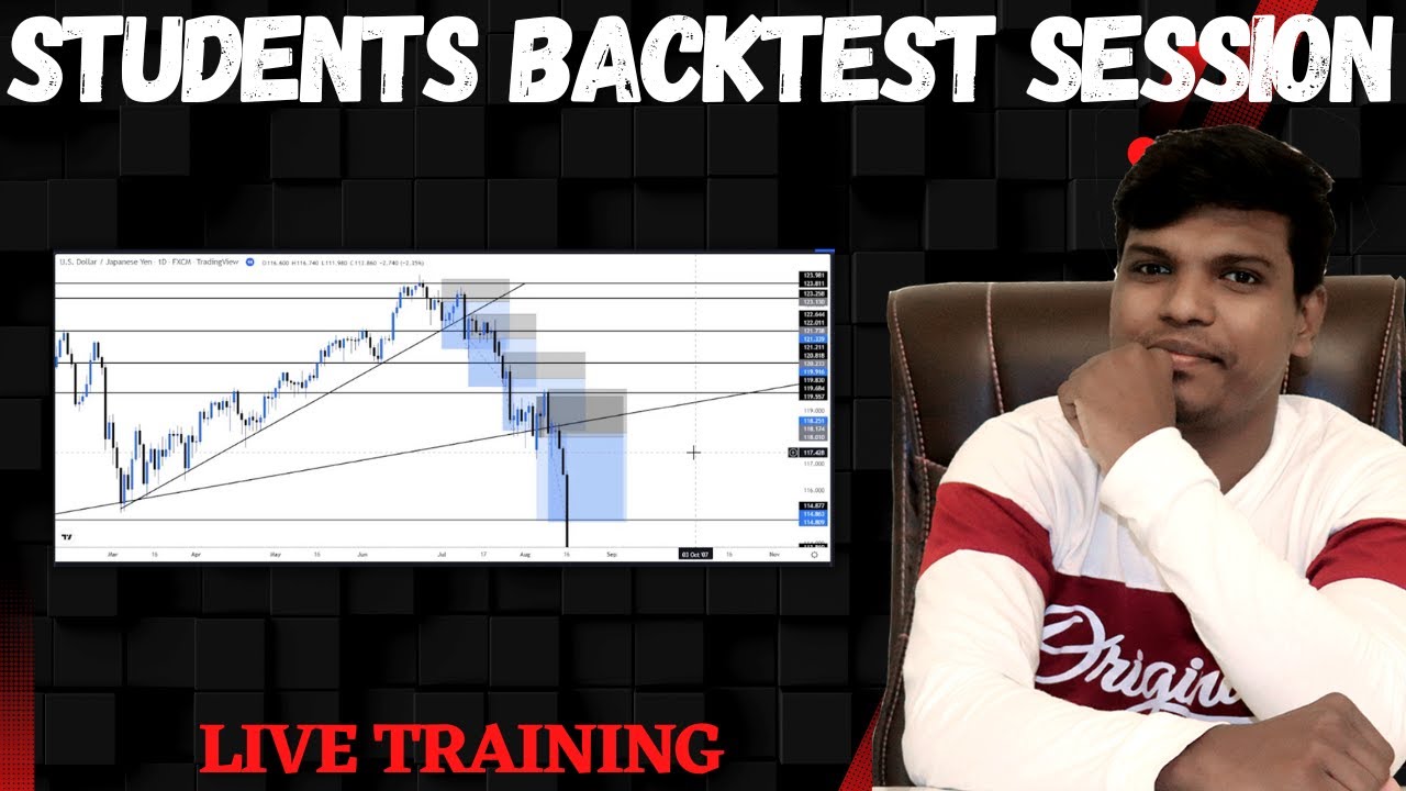 Student Back Test live Training Session | Episode - 134| Trade Genius ...