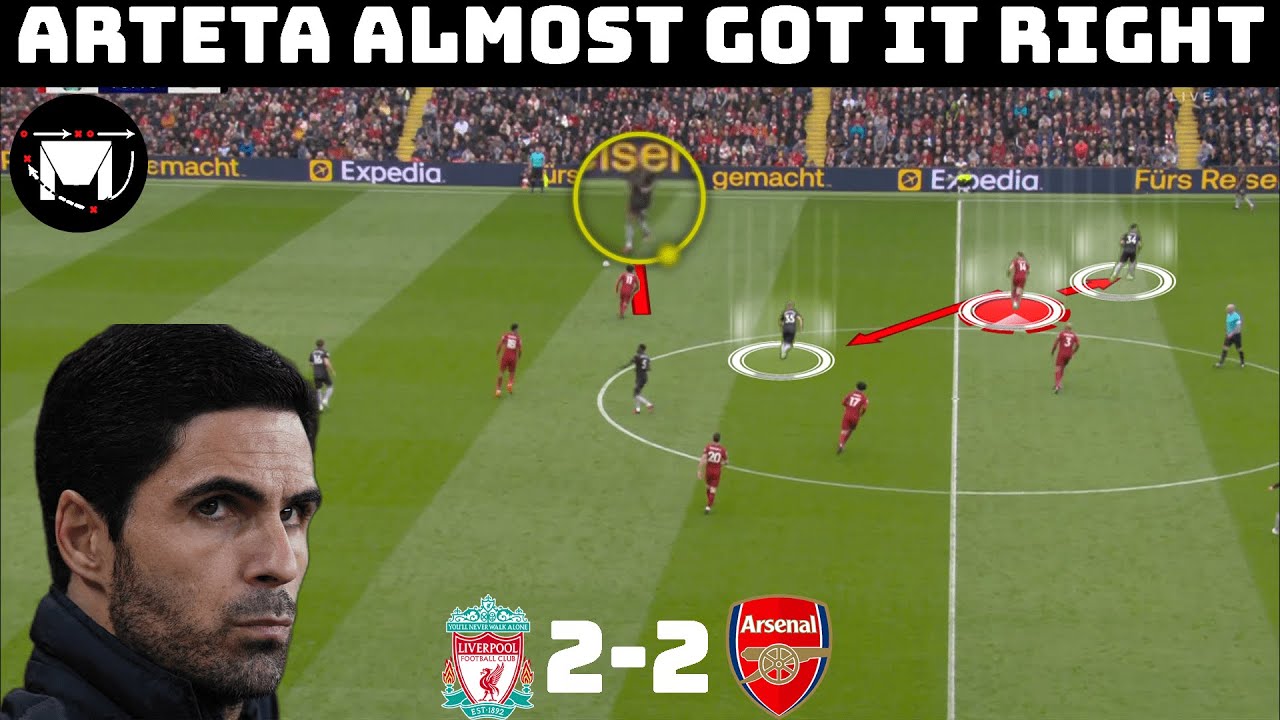 Tactical Analysis : What Were Arsenal's Tactics? | Liverpool 2-2 ...