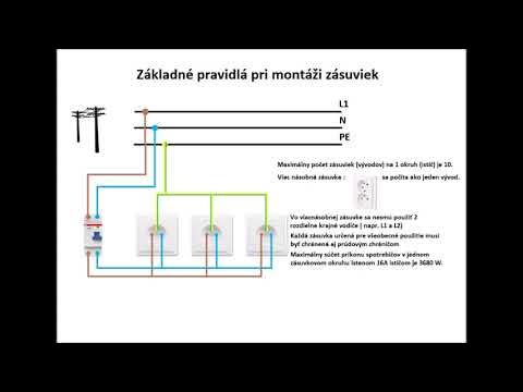Zapojenie zásuvky a základne pravidlá - YouTube