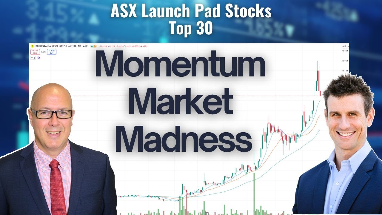 How to Trade a Market on Fire - YouTube