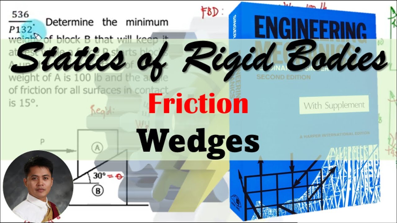 Engineering Mechanics: Statics | Friction: Wedges - YouTube