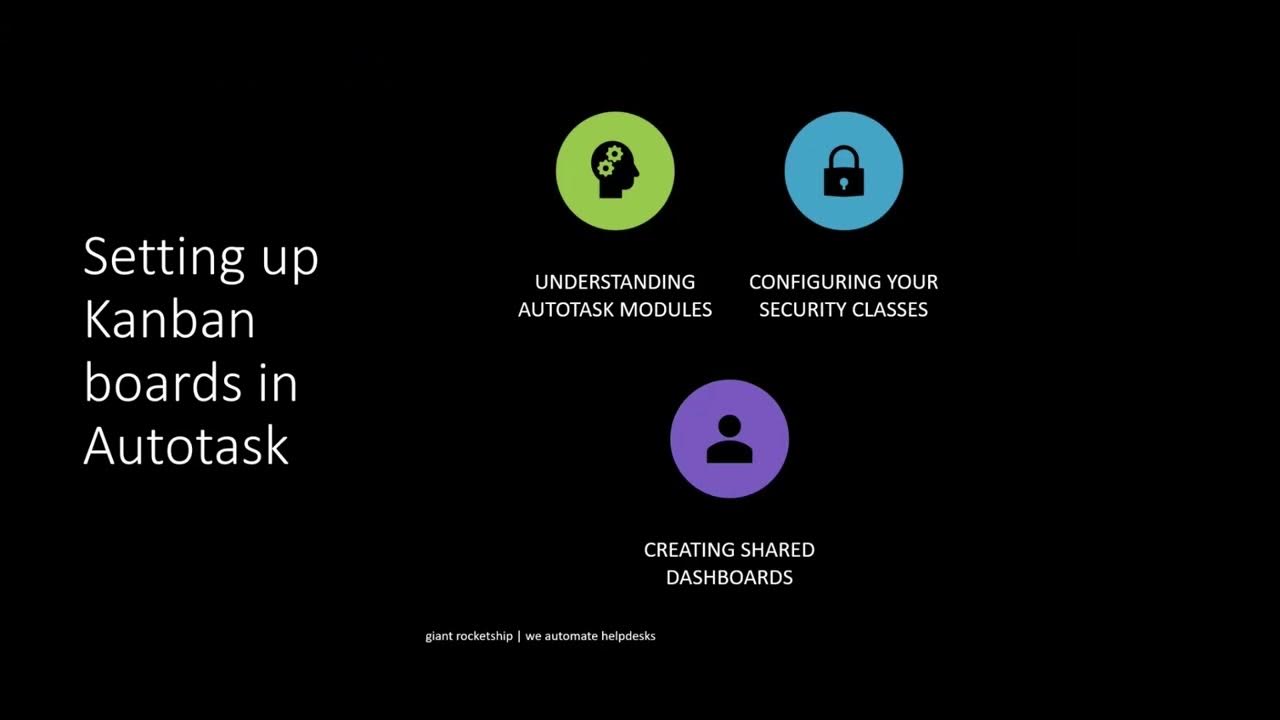 How to (Autotask) Kanban Like a Pro - YouTube