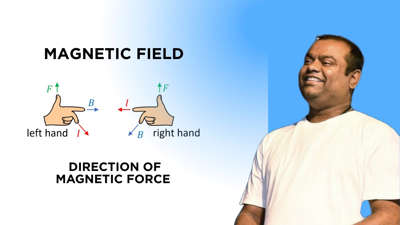 Direction of magnetic force | Magnetic field| physics | Rohit Jha sir ...