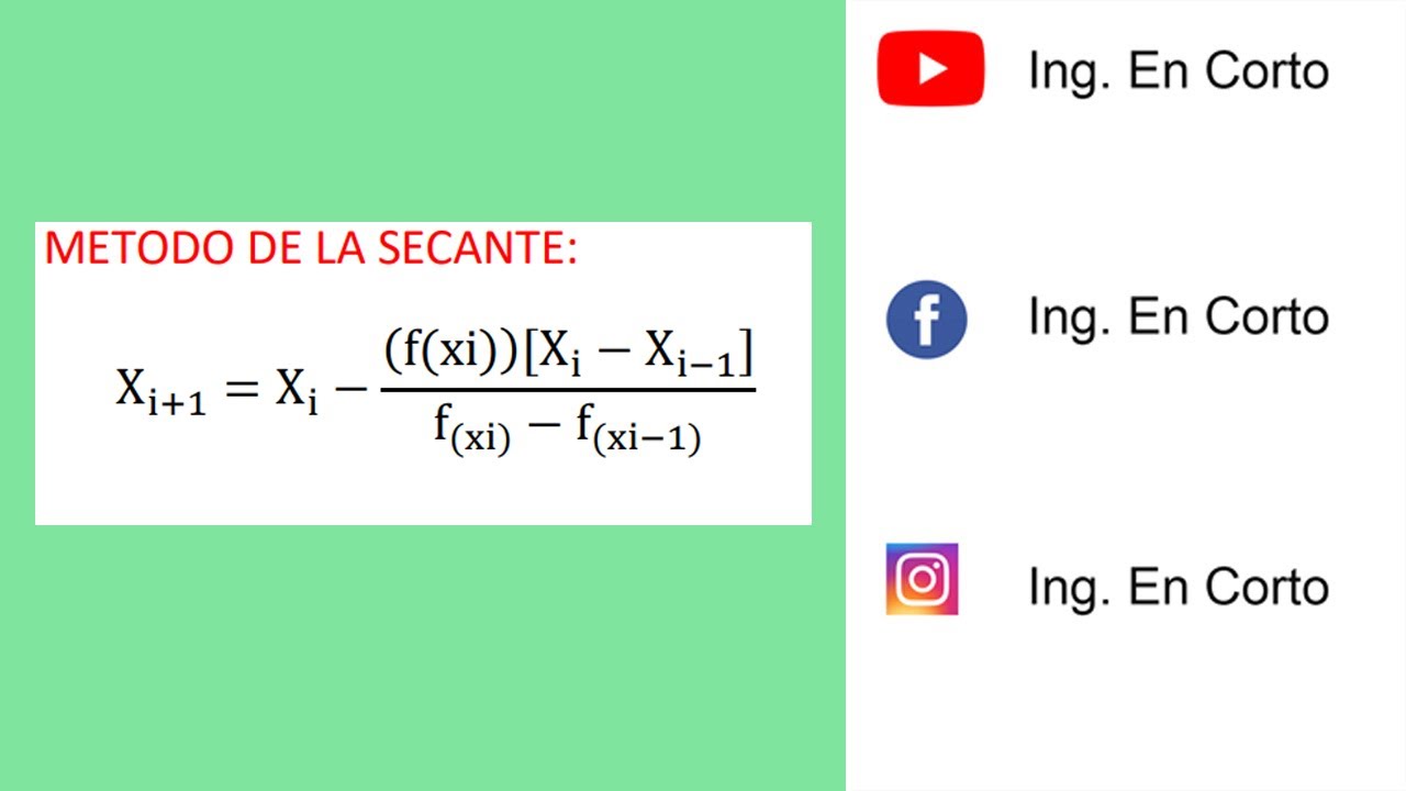 3.-MÉTODO DE LA SECANTE (HECHO A MANO) - YouTube