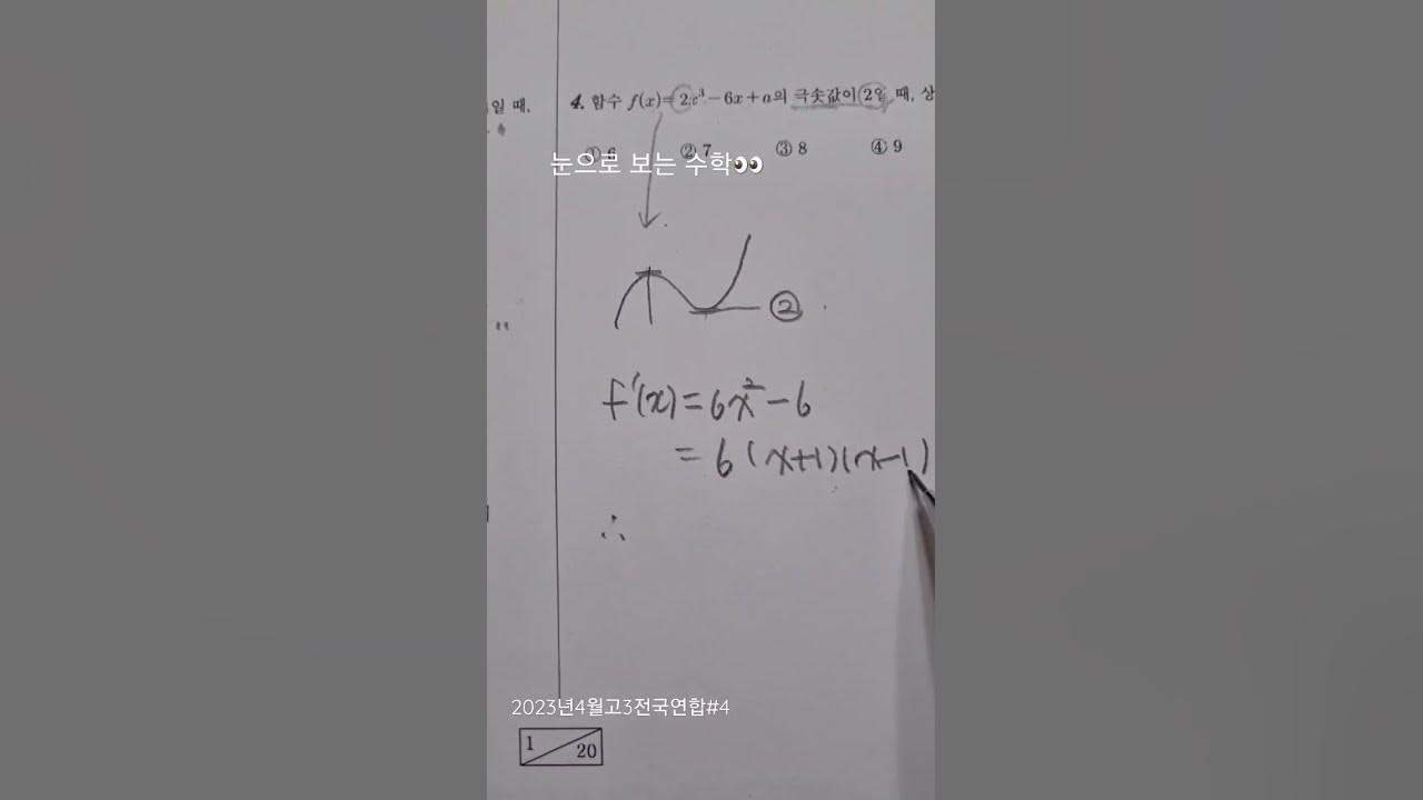 눈으로 보는 수학👀 밤 수학🎇 4월고3모고4번 오늘은 요거 눈으로보는수학 눈보수 Math 함수의극값 극솟값