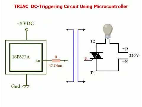 PhaseControl using Microcontroller 16F877A and the Triac - YouTube