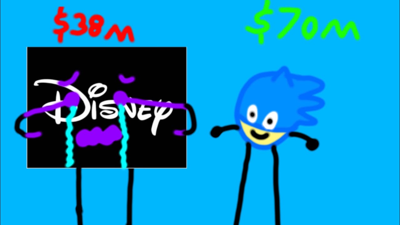 Disney Gets Jealous of Sonic The Hedgehog 3 (object show ver ...