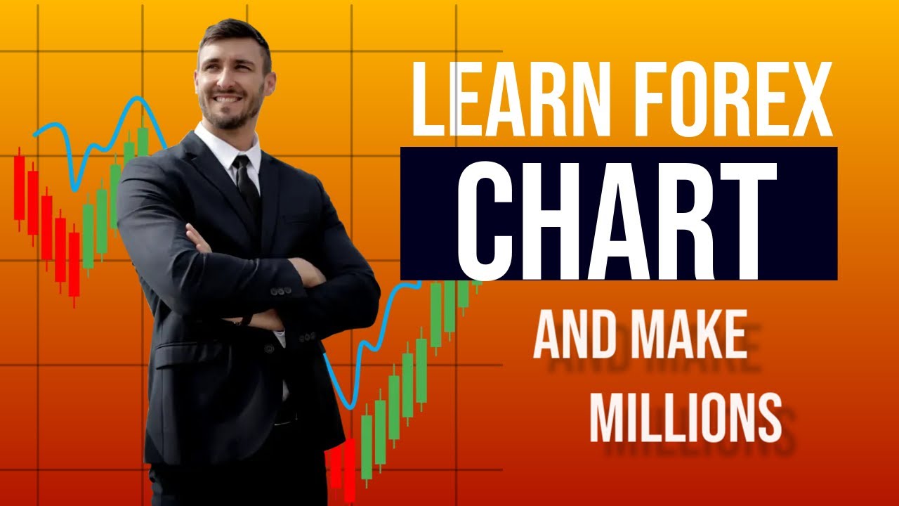 Forex Charting for Dummies: A basic and simple guide. - YouTube