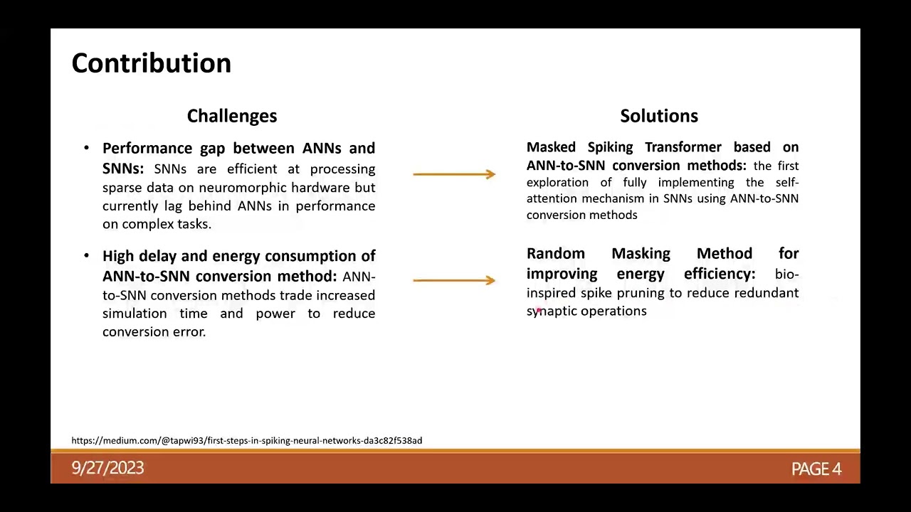 Masked Spiking Transformer - YouTube
