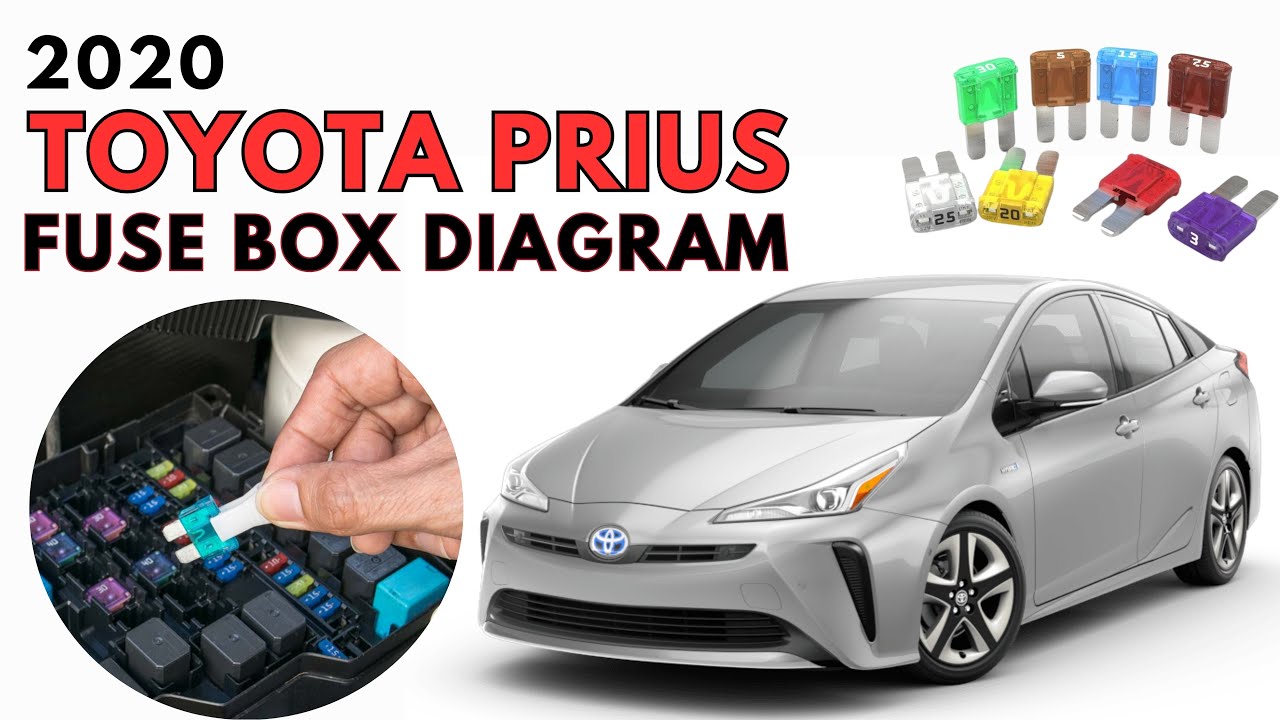 2020 Toyota Prius Fuse Box Diagram & Location User Guide - YouTube