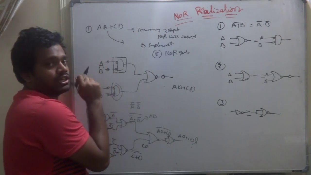 Designing using Minimum number of NOR gates | NOR Realization | nor ...