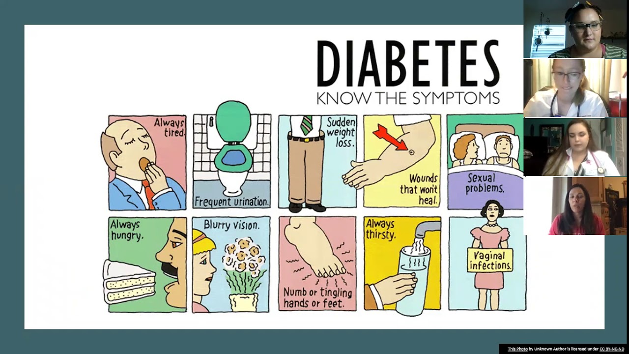 Pre-Diabetes education information by the Talented Plant City cohort ...