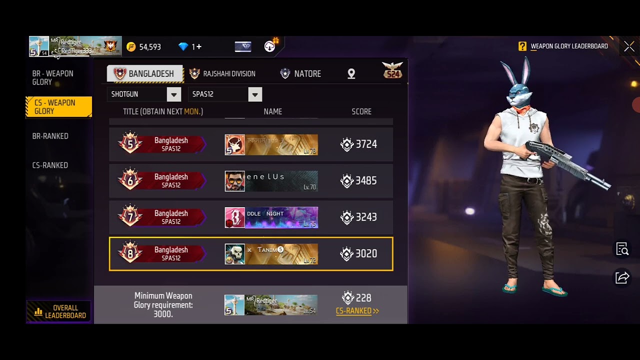 Taratari division niye naw - YouTube