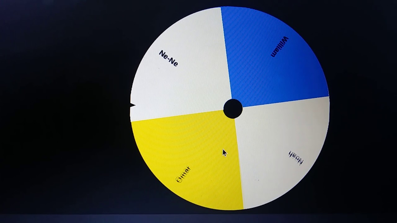 SPIN THE WHEEL FORTNITE DANCES. ** CRINGLY** FT: NE-NE, WILLIAM AND ...