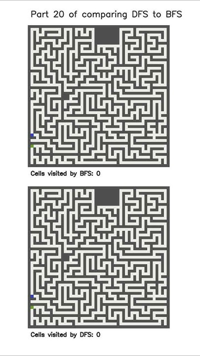 DFS vs BFS Maze Race! Who Will Win? (part 20) - YouTube
