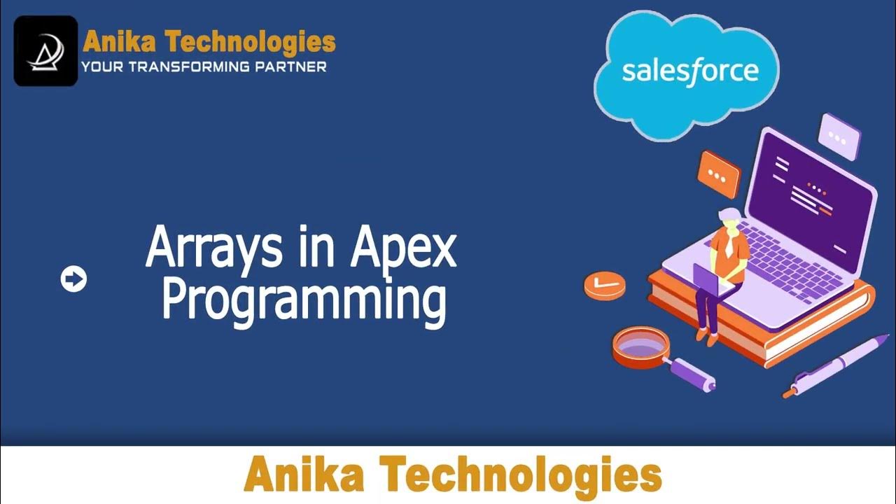 Arrays in Apex Programming | Anika Technologies - YouTube