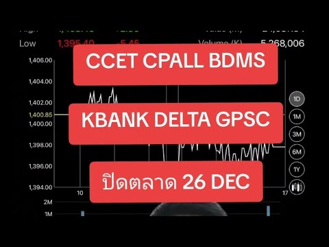 Most Active Value ปิดตลาด 26 DEC : CCET CPALL BDMS KBANK DELTA GPSC - YouTube