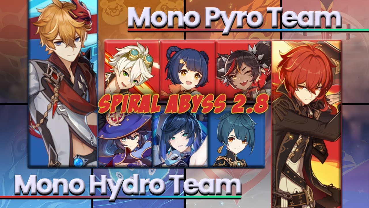 Mono Pyro Team and Mono Hydro Team Clear Floor 12 Spiral Abyss 2.8 ...