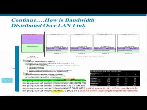 QOS Congestion Management in 3 steps - YouTube