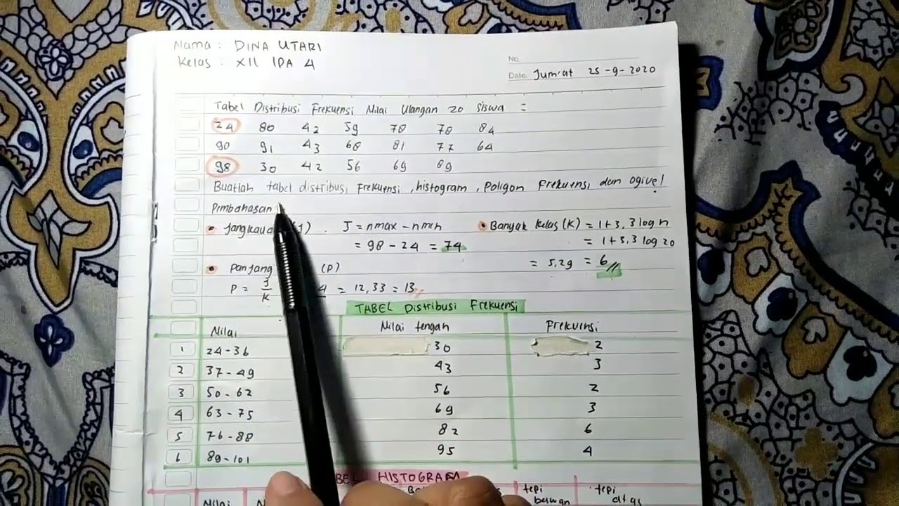 Membuat tabel distribusi frekuensi, histogram, poligon frekuensi dan ...