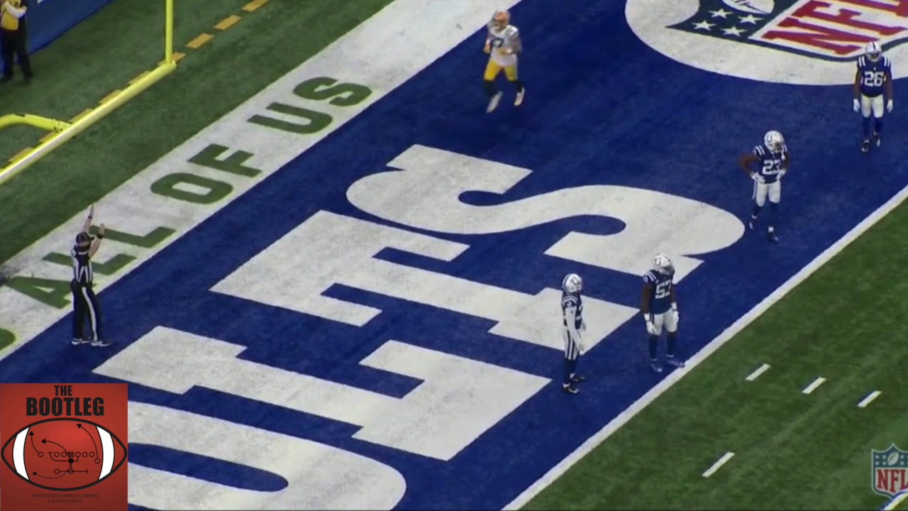 The Scissor Concept - YouTube