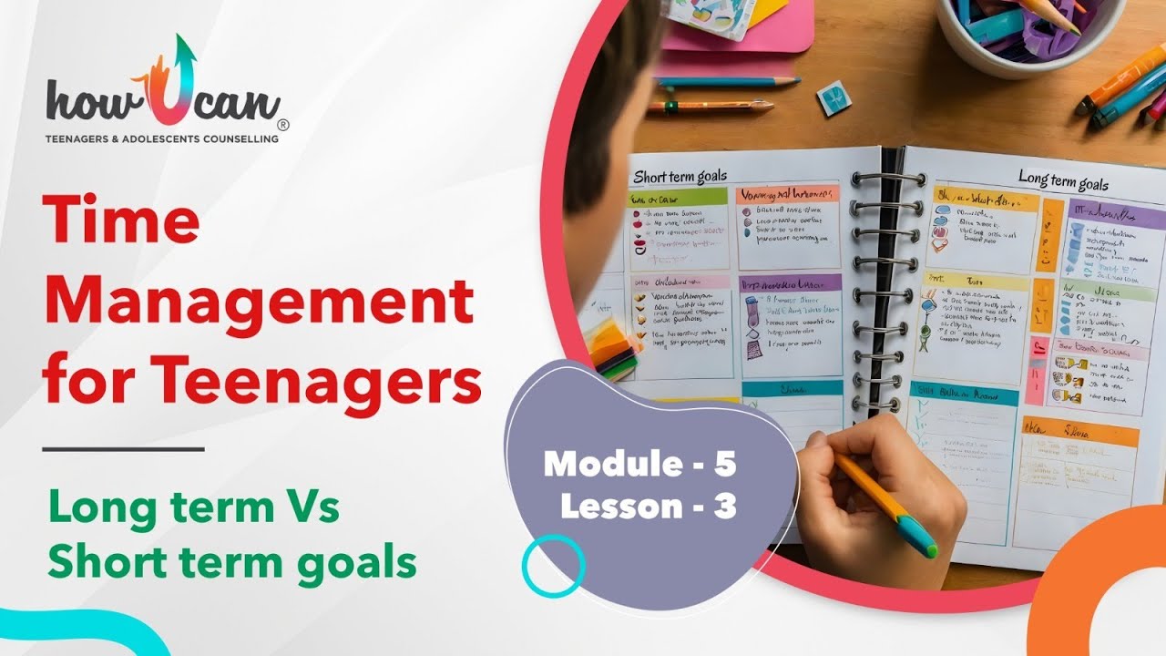 Long term Vs Short term goals | Module - How Much To Do | Time ...