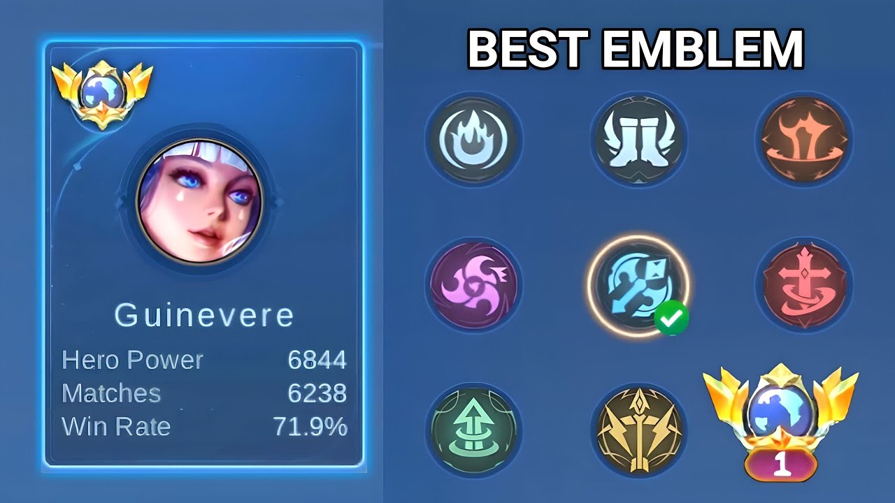 TOP 1 GLOBAL GUINEVERE BEST EMBLEM 2023!! ( Guinevere best build 2023 ...