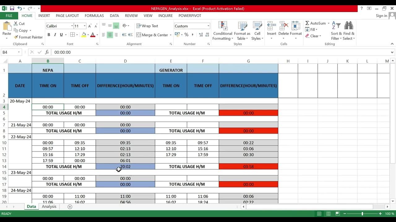 Simple Data Analysis In Excel - YouTube