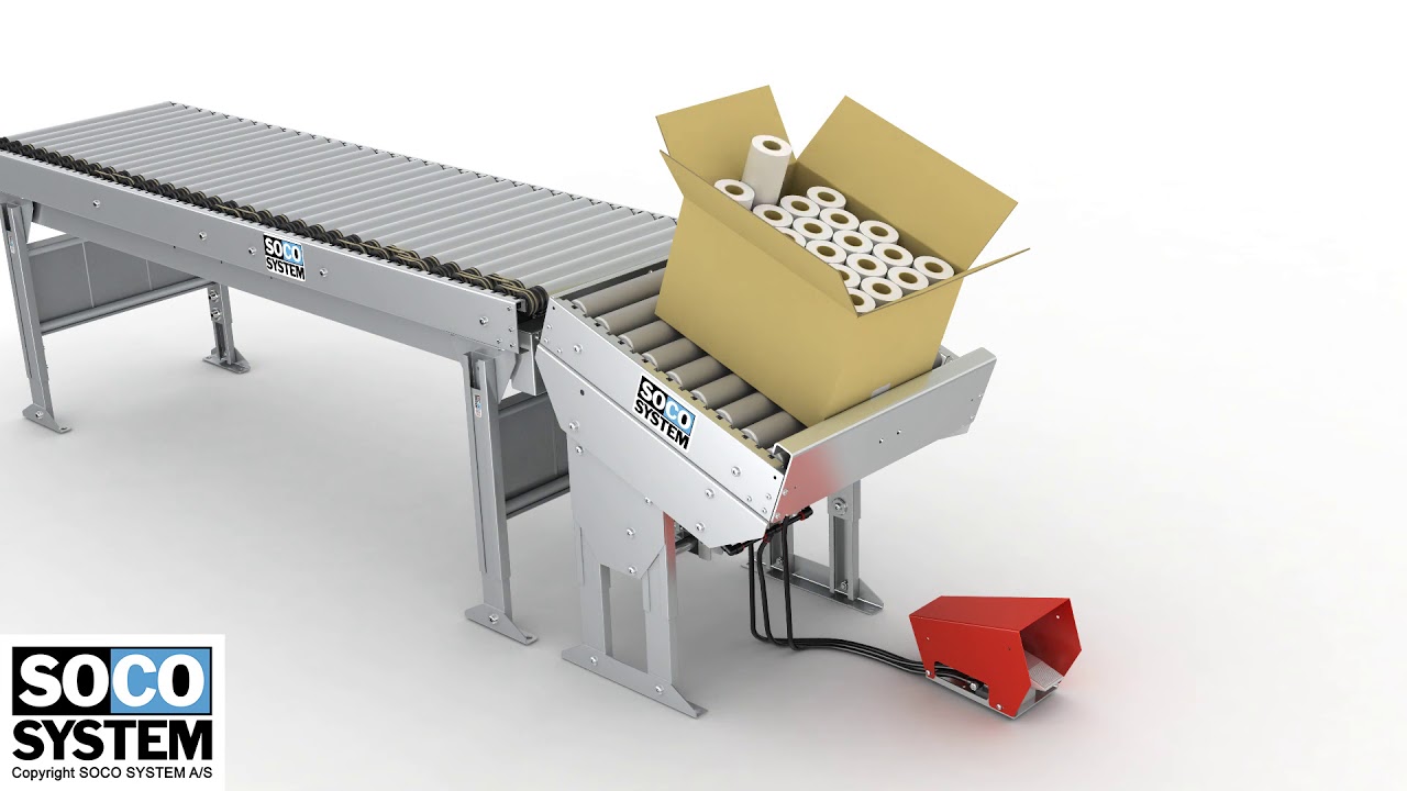 Pneumatically tilt able packaging table | SOCO SYSTEM - YouTube