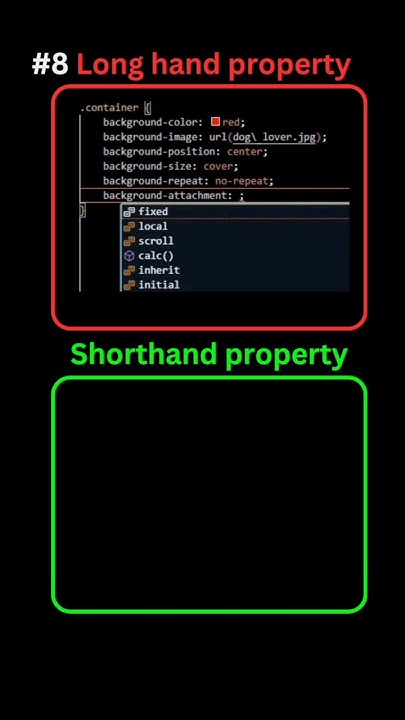 Shorthand Property Css Codingsai Youtube